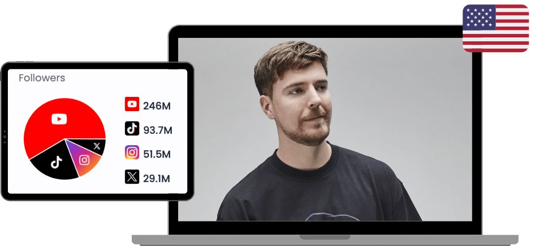 Top 10 Richest Youtubers - Favikon