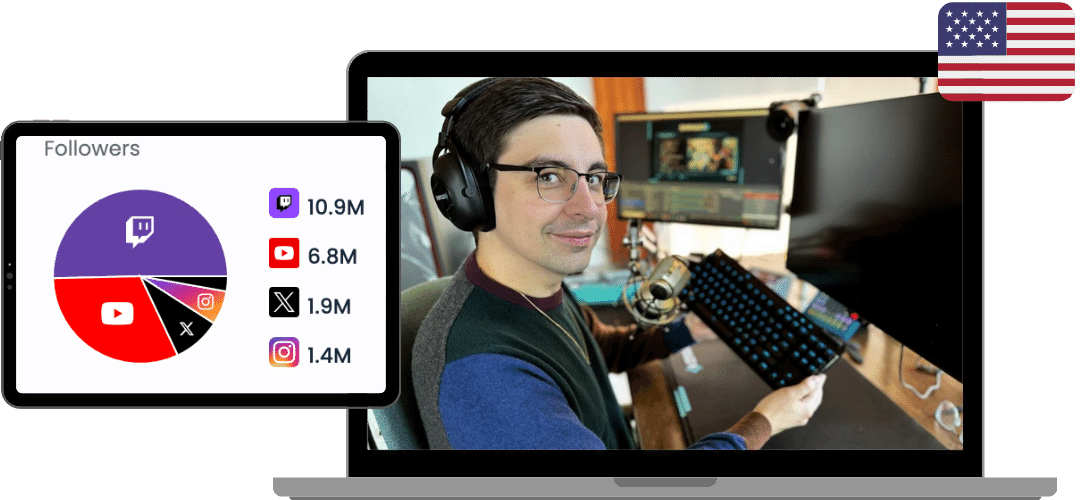 Top 10 Twitch Streamers - Favikon