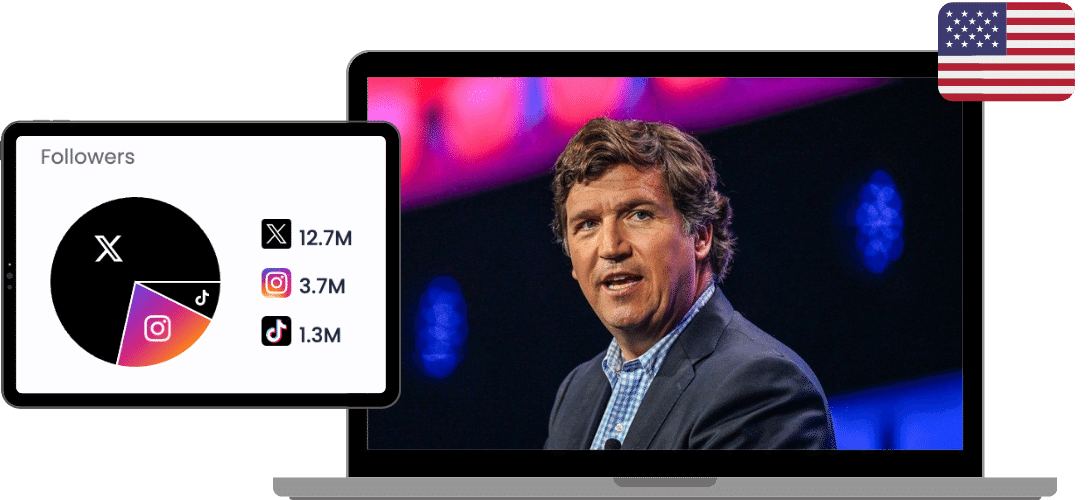 Best Twitter (X) Accounts - Favikon