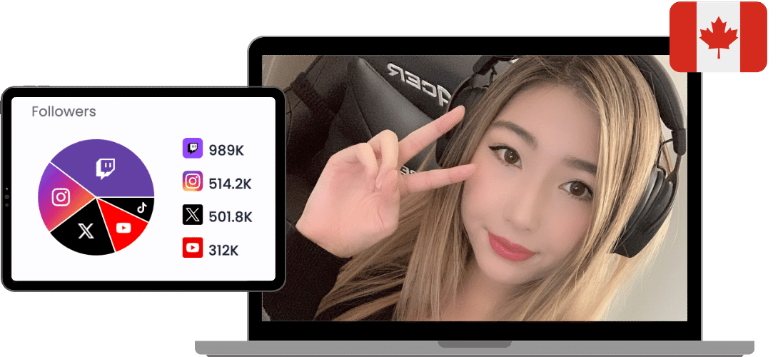 Top Female Twitch Streamers - Favikon
