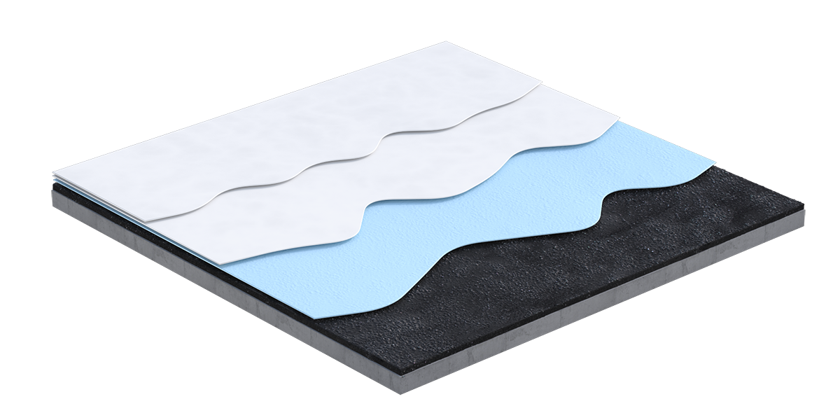 SEBS Thermoplastic Rubber over ModBit | KARNAK