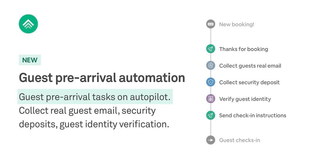 Automated guest messages for Airbnb, Booking.com Vrbo and direct ...