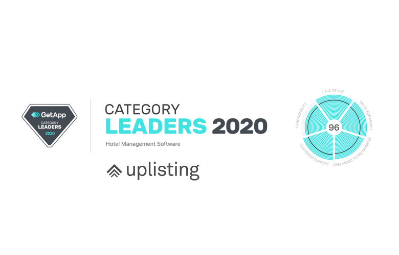 Uplisting named Category Leader for Hotel Management Software by GetApp