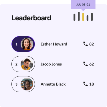 AI-Powered Parallel Dialer and Virtual Salesfloor