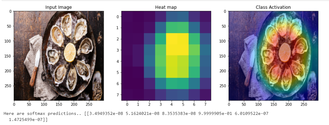 98.57% Accuracy Using Image Recognition To Identify Food Dishes & Menu ...