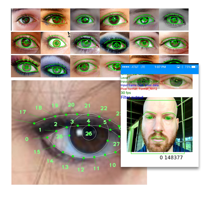 Facial Detection and Recognition With Dlib | Width.ai