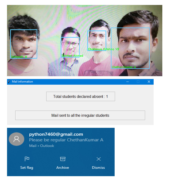 Facial Detection and Recognition With Dlib | Width.ai