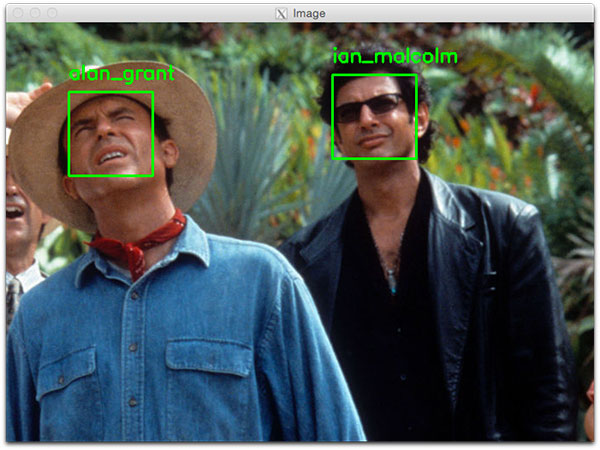 Facial Detection and Recognition With Dlib | Width.ai