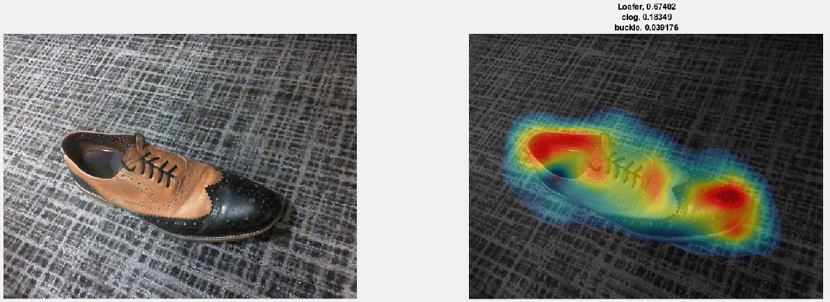 5 Best Use Cases For Product Matching In Ecommerce & How You Can Implement Each One | Width.ai