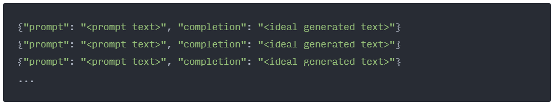 5 Best Use Cases For Product Matching In Ecommerce & How You Can Implement Each One | Width.ai