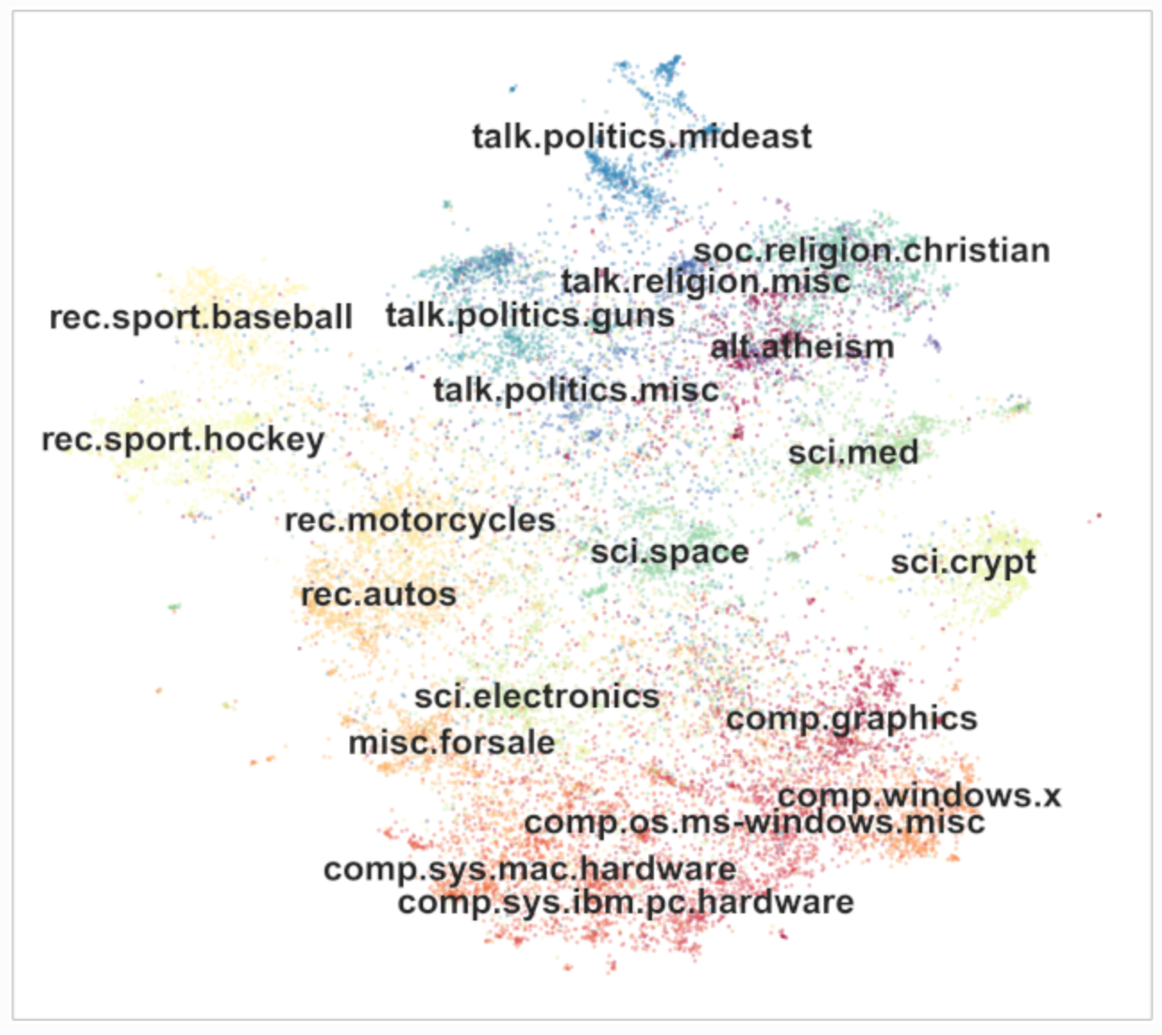 Building A GPT-3 Twitter Sentiment Analysis Product | Width.ai