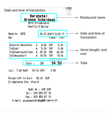 Automate Your Invoice Processing: Extract Data From Invoices in 6 Easy Steps | Width.ai