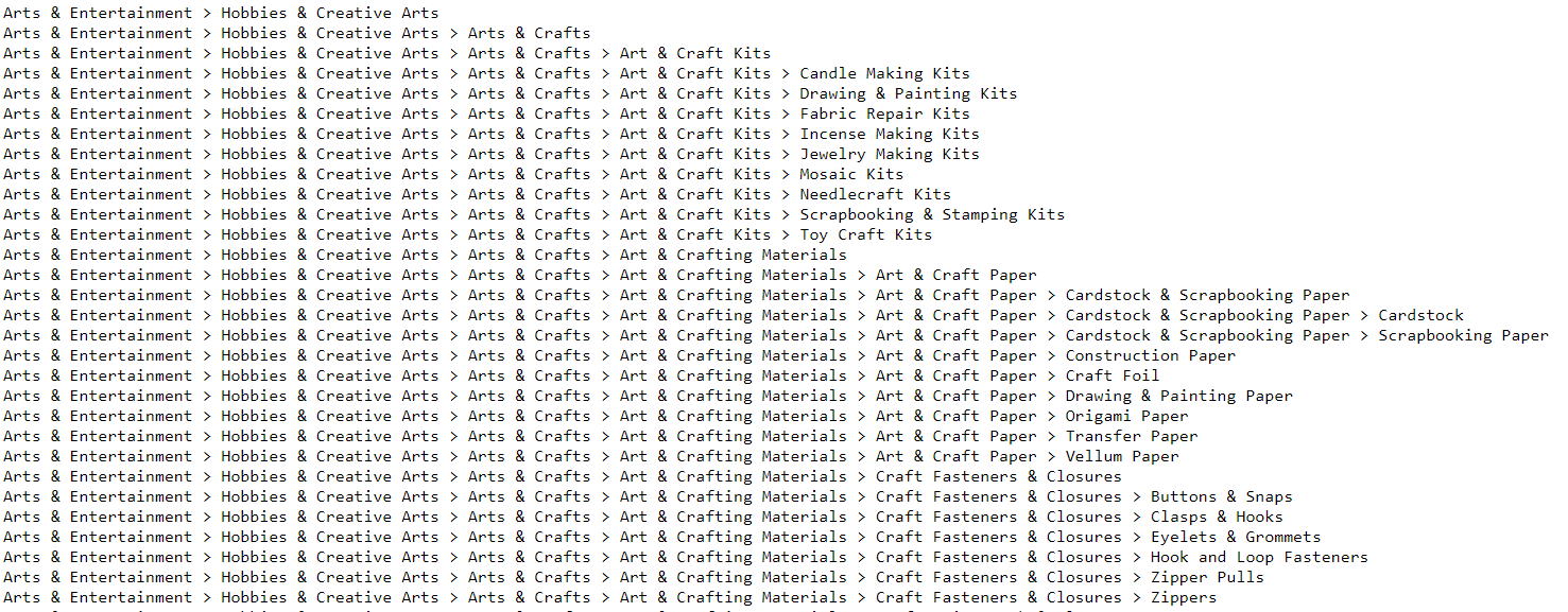 Automatically Categorize Your Products To Google Product Taxonomy in 4 ...