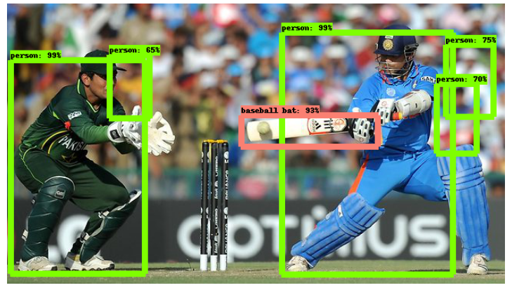 Ai Automated Ball Tracking for Players and Coaches of Golf, Soccer ...