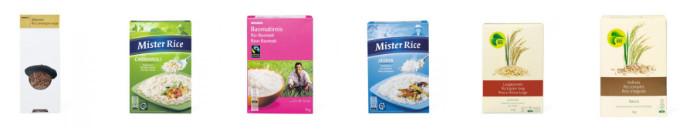 PyTorch Image Classification for Product Recognition: SOTA Framework for SKU Recognition | Width.ai