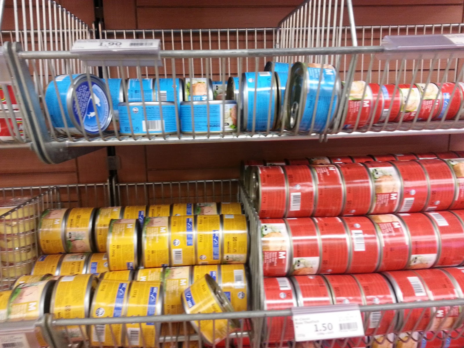 Using TensorFlow Image Classification for Product Detection | Image ...