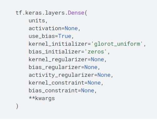 Using TensorFlow Image Classification for Product Detection | Image Classification Using ...