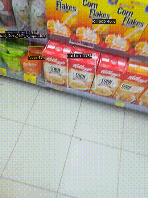 How Zero-shot Object Detection Changes Computer Vision Tasks in Business | Width.ai