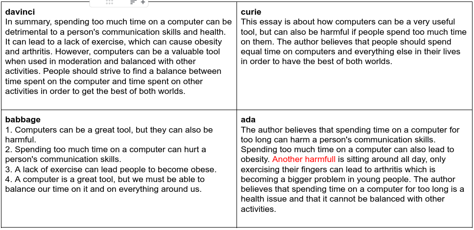 BART Text Summarization vs. GPT-3 vs. BERT: An In-Depth Comparison ...