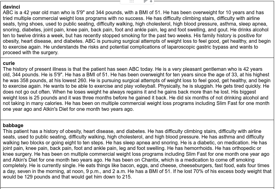 BART Text Summarization vs. GPT-3 vs. BERT: An In-Depth Comparison ...