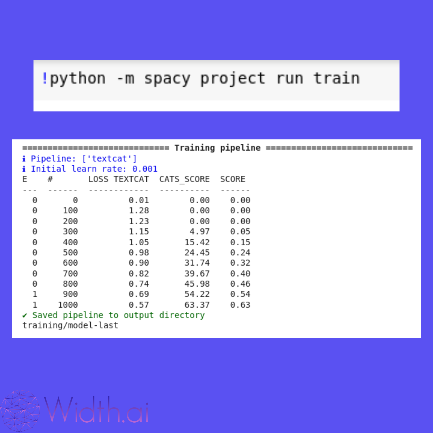 Building Production-Grade spaCy Text Classification Pipelines for ...