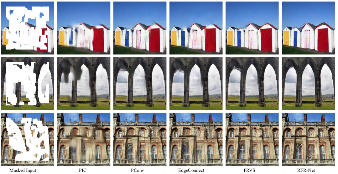 How to Use Recurrent Feature Reasoning for Image Inpainting | Width.ai