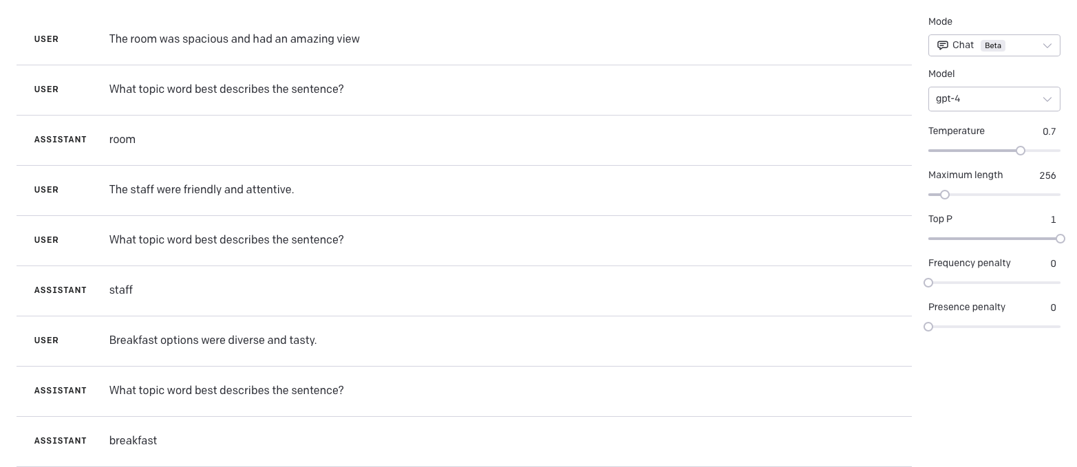 Mastering Opinion Summarization with GPT: Exploring Pipeline Methods, Evaluation Metrics, and ...
