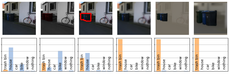 What is CLIPSeg & how we build optimization pipelines for text-guided zero-shot segmentation ...