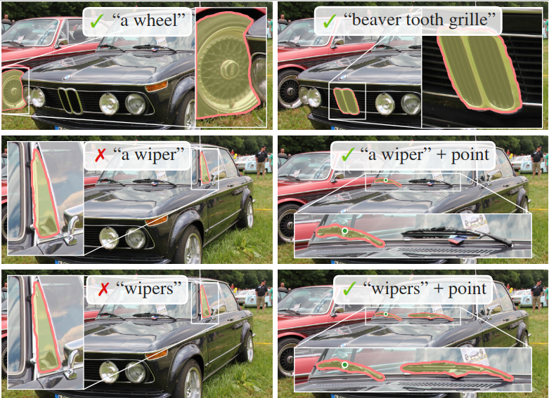 A Deep Guide to Text-Guided Open-Vocabulary Segmentation | Width.ai