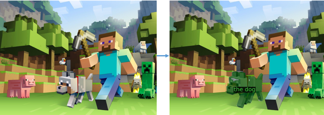 A Deep Guide to Text-Guided Open-Vocabulary Segmentation | Width.ai