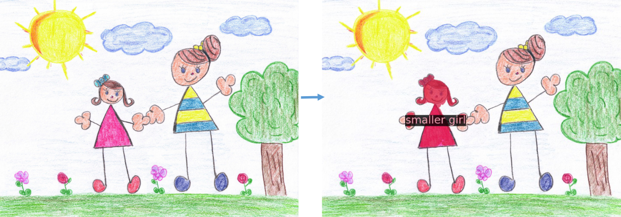 A Deep Guide to Text-Guided Open-Vocabulary Segmentation | Width.ai