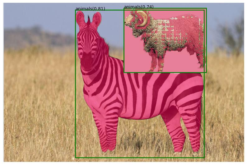 A Deep Guide to Text-Guided Open-Vocabulary Segmentation | Width.ai