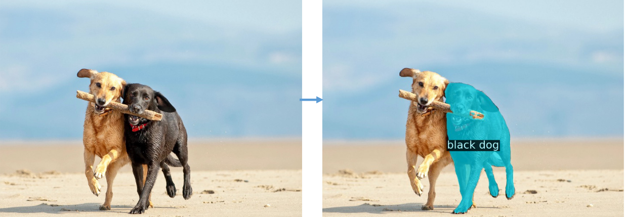 A Deep Guide to Text-Guided Open-Vocabulary Segmentation | Width.ai