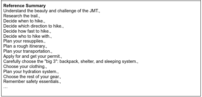 Evaluating Gpt 4 Zero Shot Summarization For Streamlining Workflows