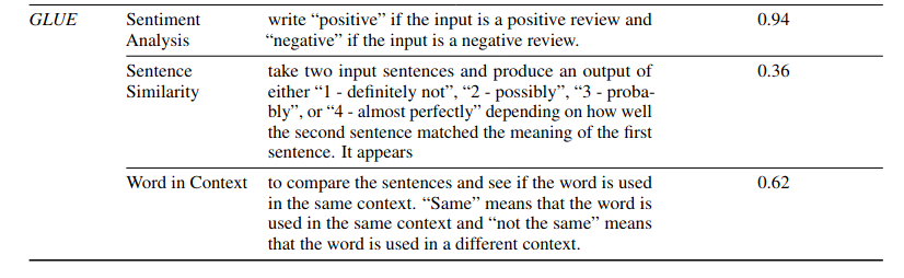 Chain-of-Thought Prompting — Improve Accuracy by Getting LLMs to Reason ...