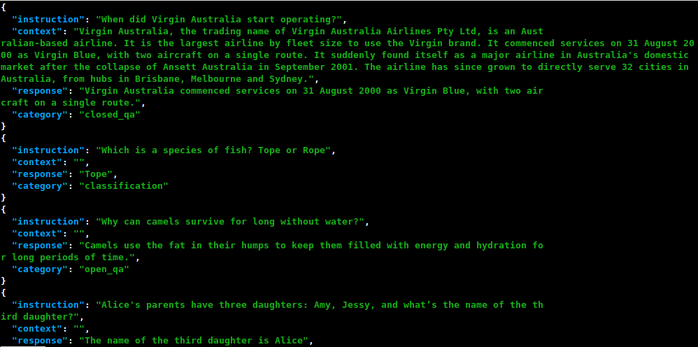 How Good Is The Dollyv2 Large Language Model 2 Use Cases To Review