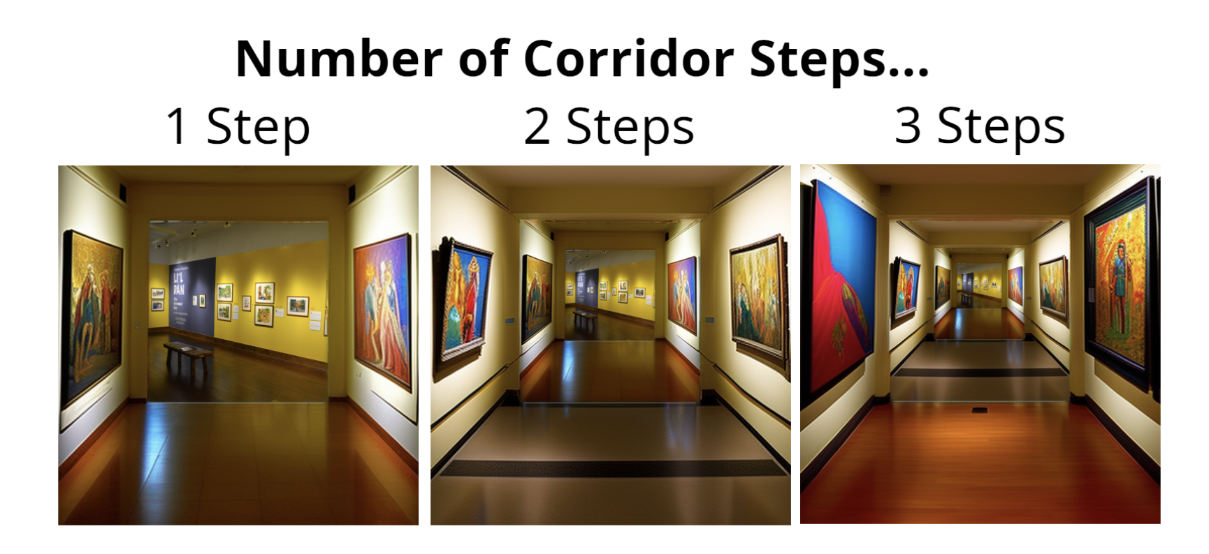 Introduction to Corridor Crawler Outpainting & Use Cases | Width.ai
