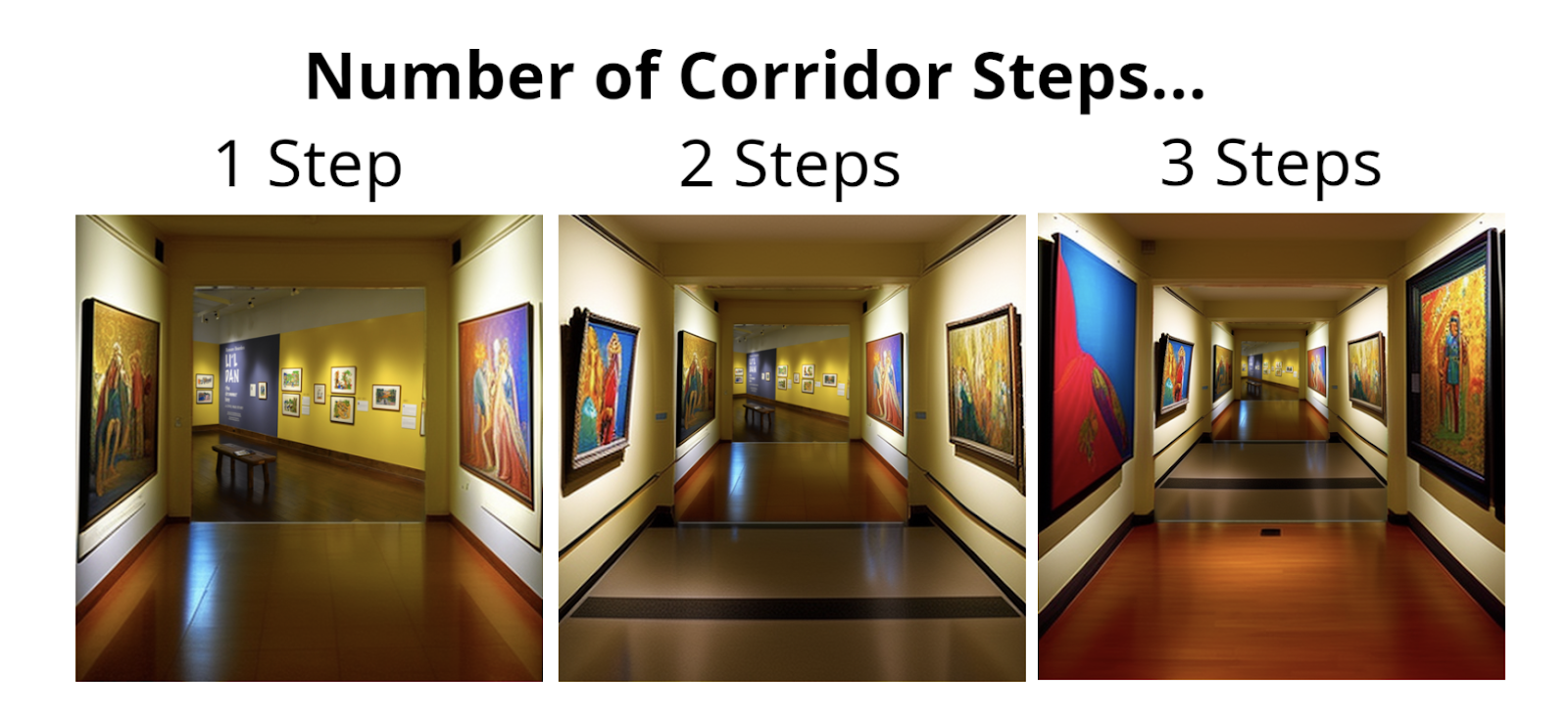 Introduction to Corridor Crawler Outpainting & Use Cases | Width.ai