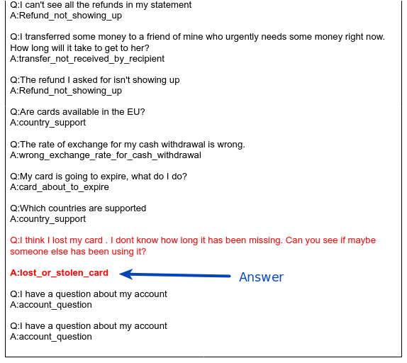 OpenLLaMA: Evaluating the Open-Source LLM on Language Tasks | Width.ai