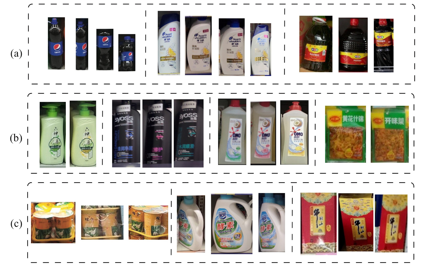 SOTA SKU Image Classification for Product Matching | How we ...