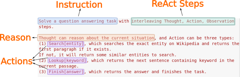 Our Techniques for Building LLM-Powered Autonomous Agents | Width.ai