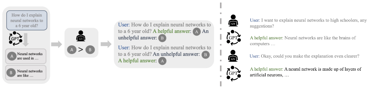 Our Techniques for Building LLM-Powered Autonomous Agents | Width.ai
