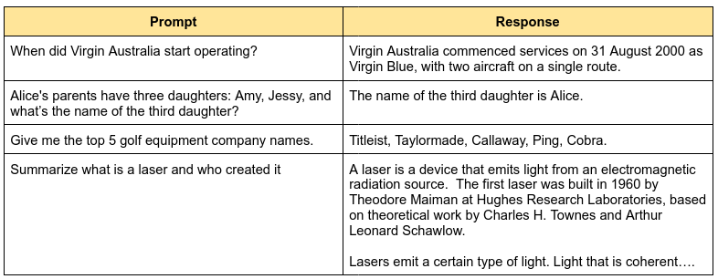 Fine-tuning Open LLMs with Reinforcement Learning from Human Feedback ...
