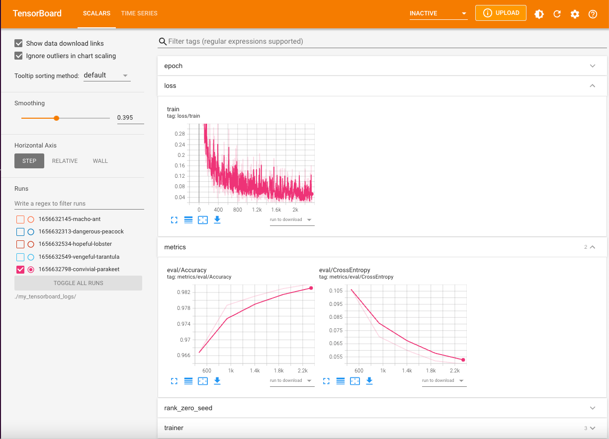 A Practical Guide to Train an Open Source LLM on MosaicML | Width.ai