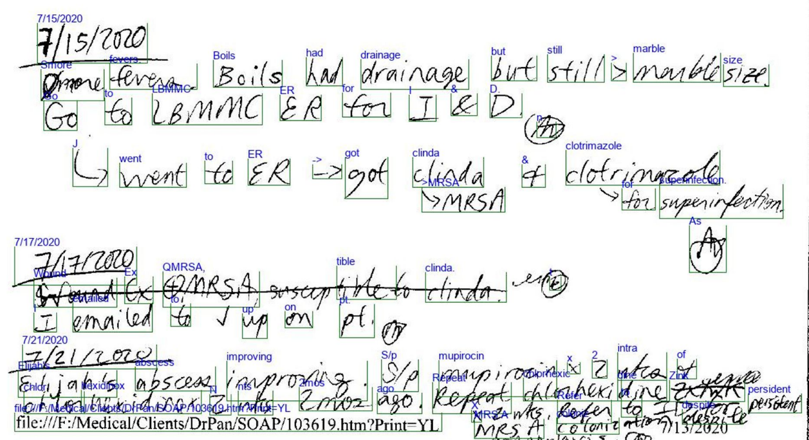In-Depth Guide to Patient Record Summarization With Large Language Models (With Examples) | Width.ai