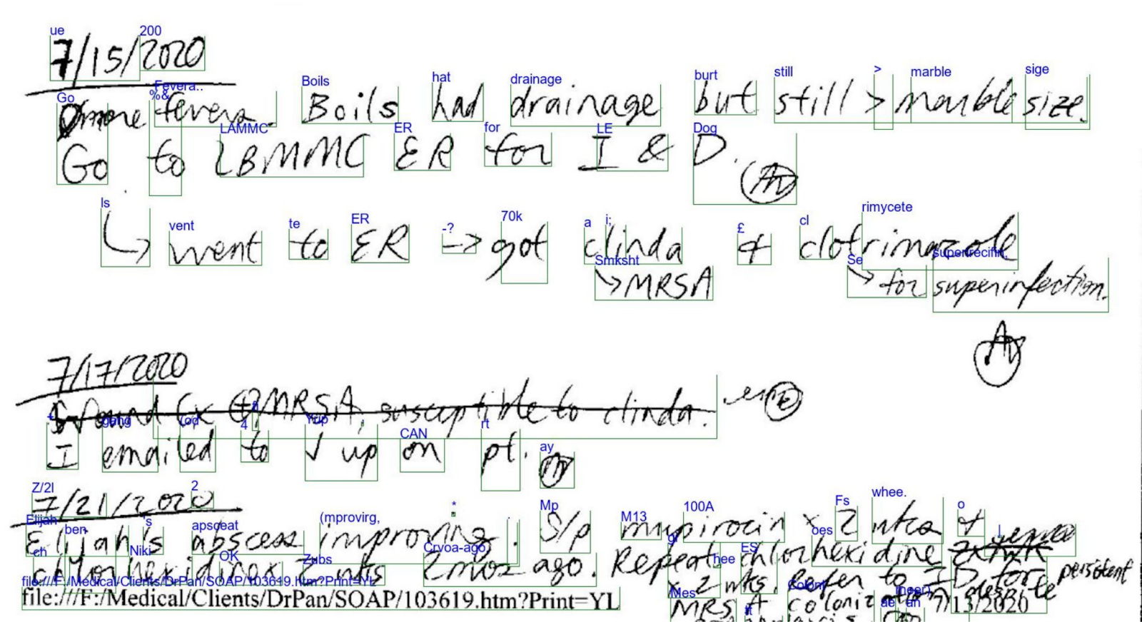 In-Depth Guide to Patient Record Summarization With Large Language Models (With Examples) | Width.ai