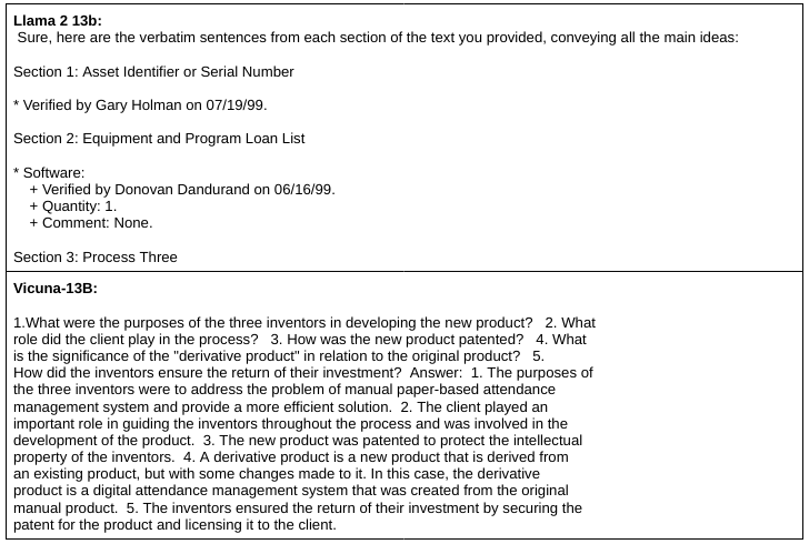 An Year End Review of the Best Open-Source LLMs for Complex ...