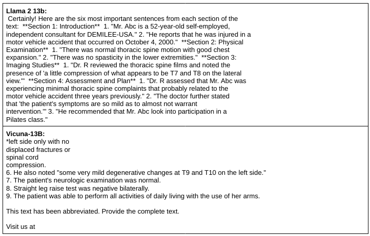 An Year End Review of the Best Open-Source LLMs for Complex ...