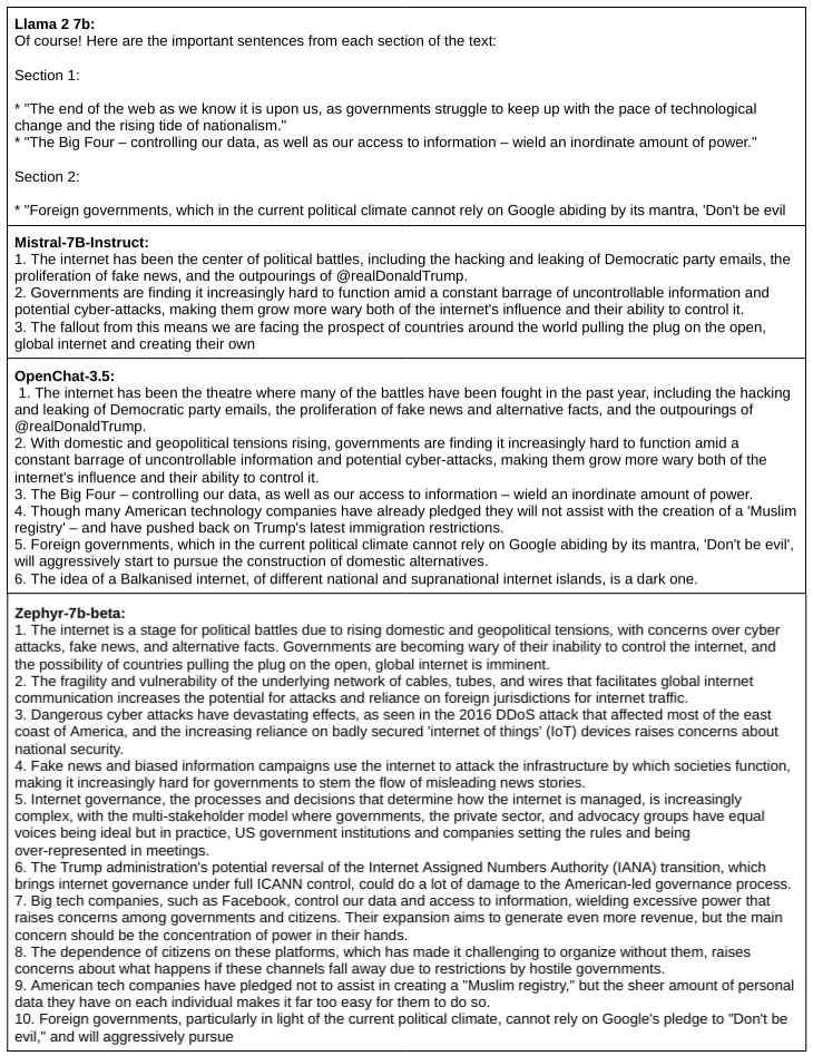 An Year End Review of the Best Open-Source LLMs for Complex ...