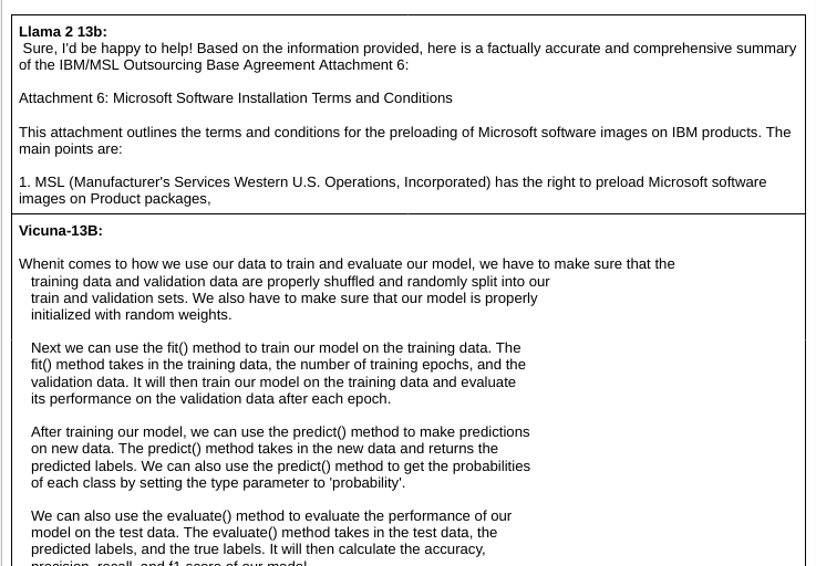 An Year End Review of the Best Open-Source LLMs for Complex ...